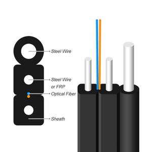 4 core single mode fiber optic cable, 4 core single mode fiber optic ...