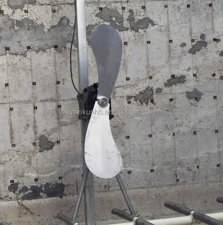 Underwater Thruster - Mechanical Device for Submersible Mixers
