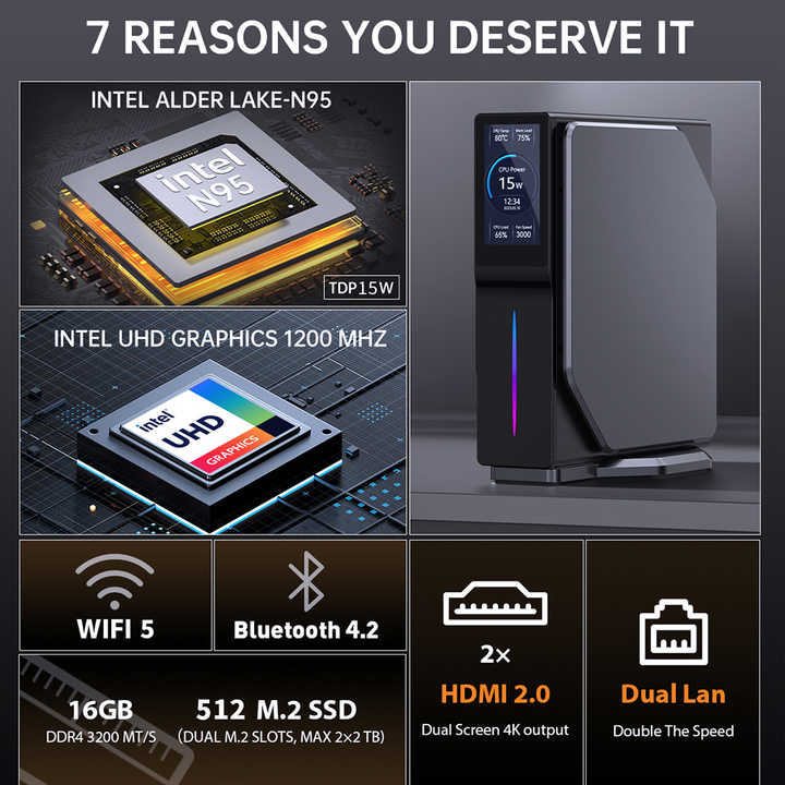Intel Alder Lake-N150 Gaming Mini Pc with LCD Screen16GB DDR4 512GB M.2 SSD Vertical Mini ...