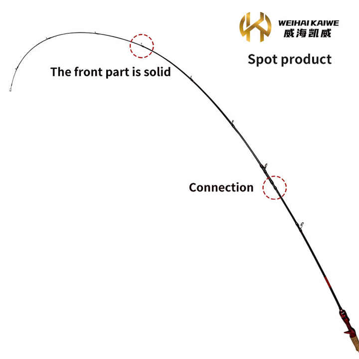 Lure Rod for UL Super Soft Action Carbon Whitebait Rod Baitcasting Reel ...