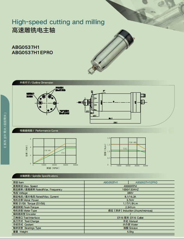 Motor Spindle 2026 40000RPM 3.7KW CNC Machine Spindle MTC| Alibaba.com