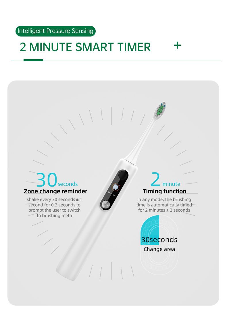 How to Choose the Best Electric Toothbrush with Display: A Complete ...