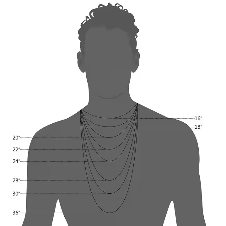 How to Choose the Best Cuban Link Chain Necklace: A Complete Buying Guide