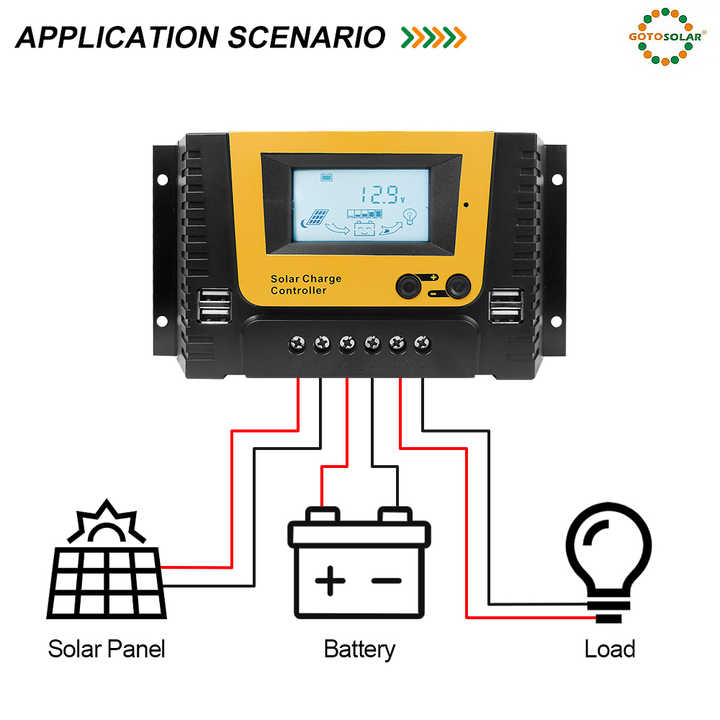 GCSOAR Professional 40A Pwm Solar Charge Controller with Display Wholesale Solar Charge ...