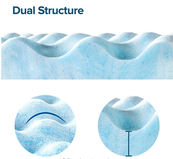 Factory OEM Compressed Roll up Memory Foam Topper Mattress With ...