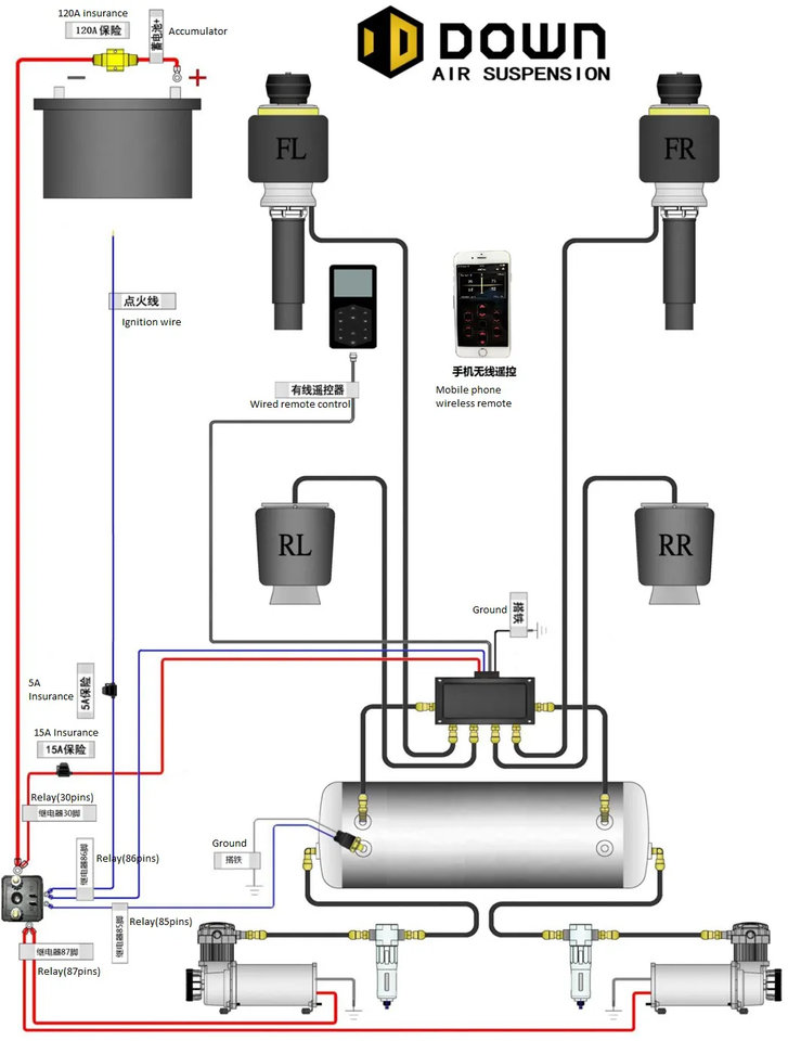 Five Levels Preset air Ride Suspension Wireless Management Electronic ...