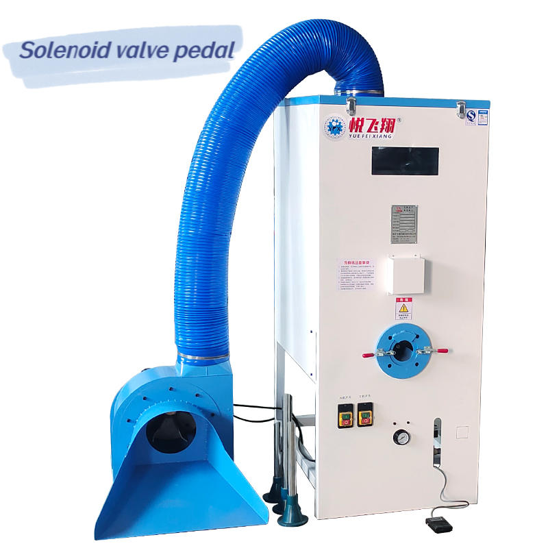 Home Textile Manufacturing Equipment High Speed Fully Automatic Single ...