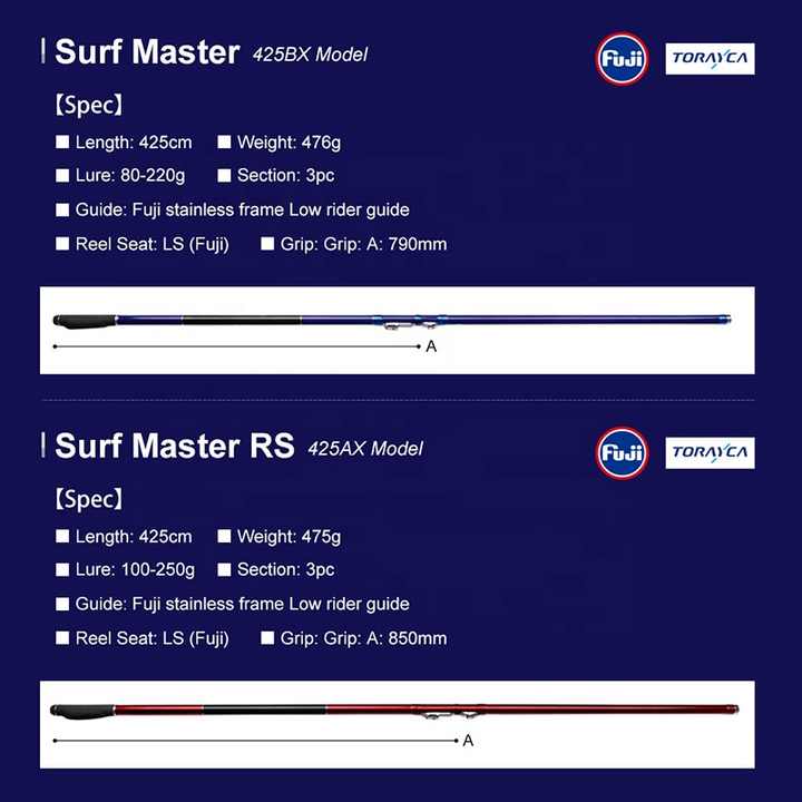 Surf Fishing Rod Carbon 3 Section 14'0"/4.25M Spinning Canna Surf ...