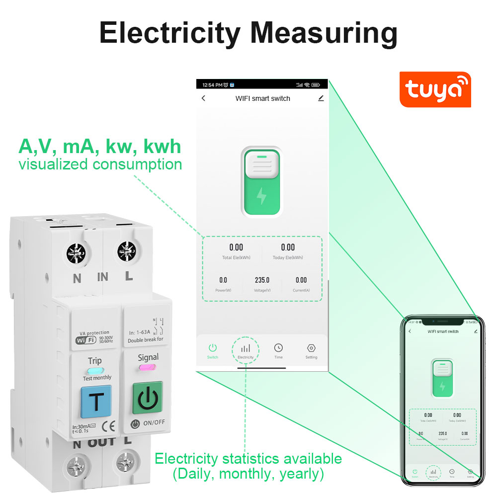 How to Choose a Tuya Breaker with Leakage Protection: Ultimate Buying Guide