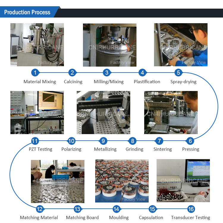 Piezo Ultrasonic Sensors - Precision and Reliability