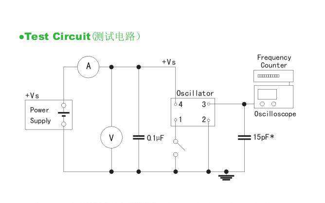 Active SMD Crystal Oscillator 5070 7050 Size Multiple Frequency 20M 24M ...