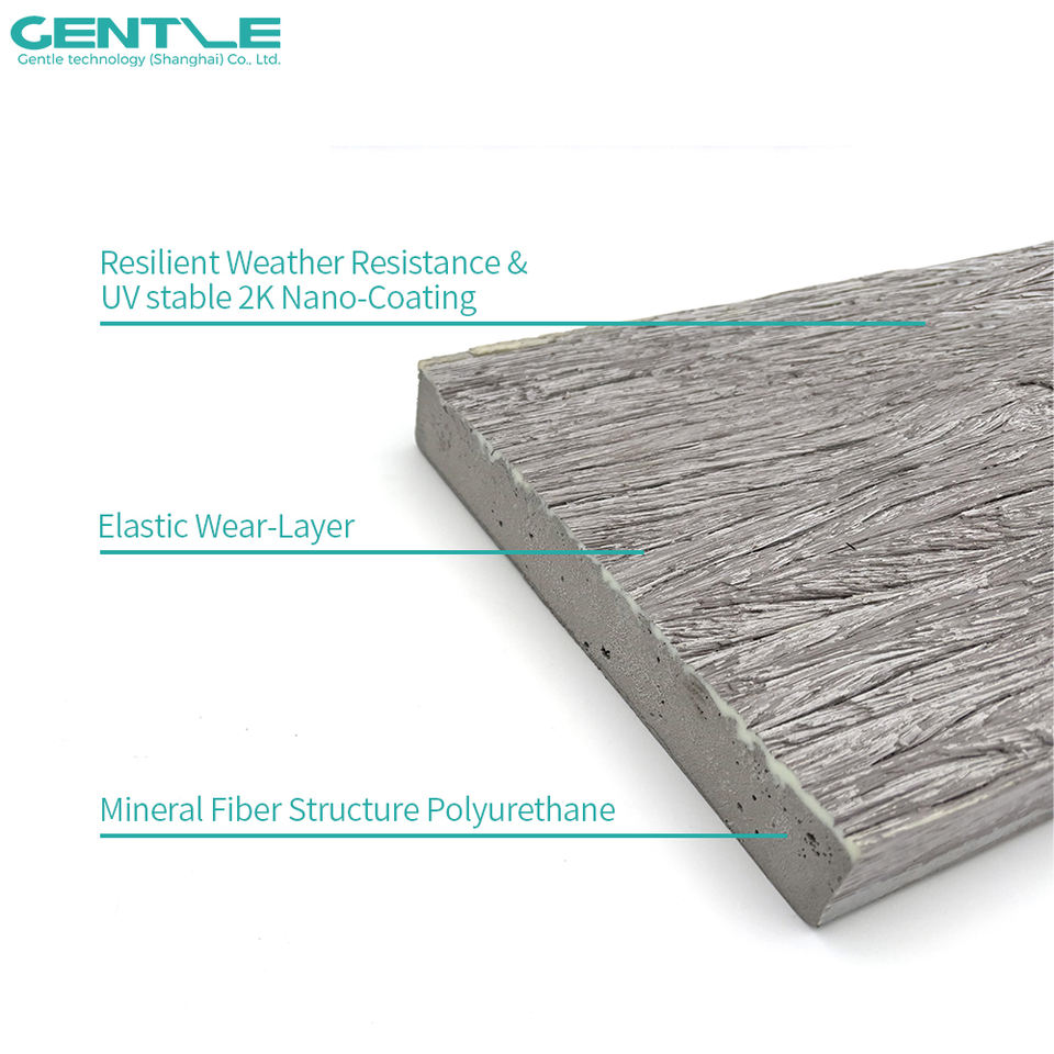 Polyurethane (PU) Composite Decking Flooring Outdoor Waterproof Double ...