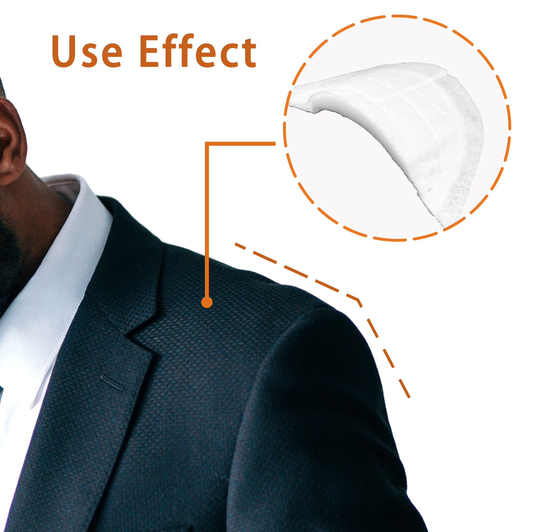 How to Choose the Best Shoulder Pad for Your Needs: A Complete Buying Guide