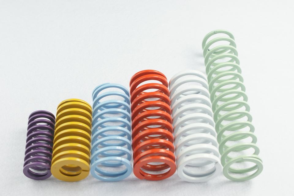 JIS ISO Standard Die Spring Yellow Red Blue Die Spring Compression Die ...