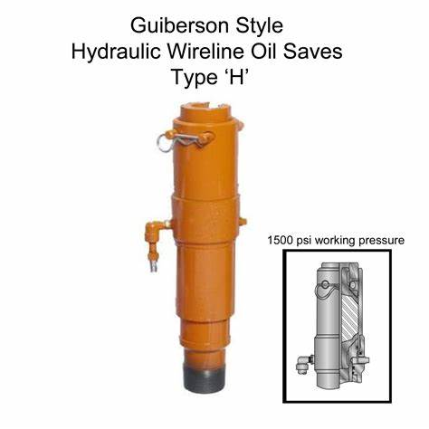 Oilfield Wireline Hydraulic Blowout Preventer Box - SANMON