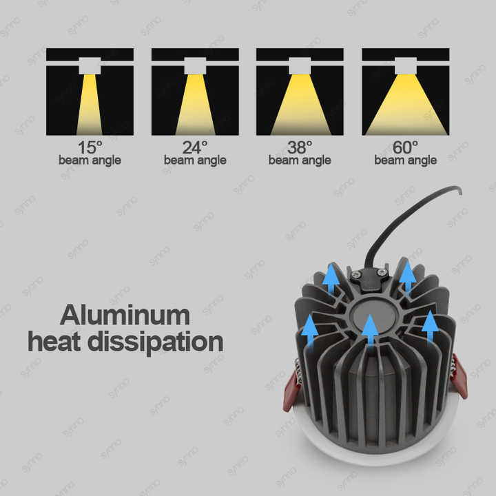 Commercial Waterproof IP65 LED Downlight 15W 20W 28W 40W Aluminum Recessed Ceiling Dimmable COB ...