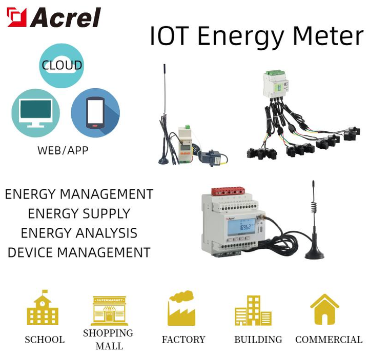 Acrel ADW300 Iot Wireless Energy Meter with Lcd Display Three Phase Wifi Meter Din Rail Real ...