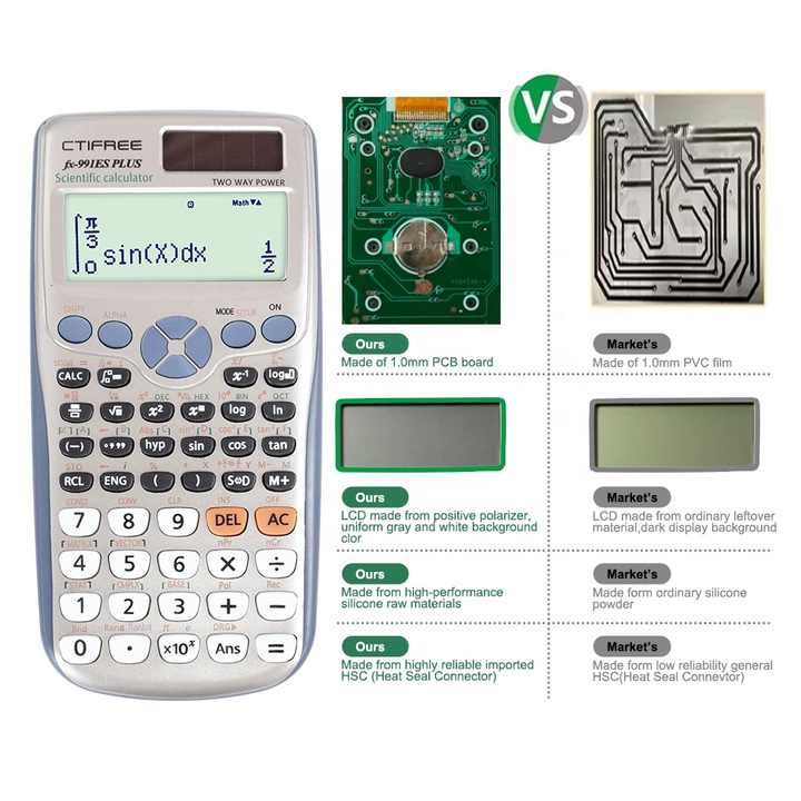 Scientific Calculator FX-991ES Plus - Professional Math Tool
