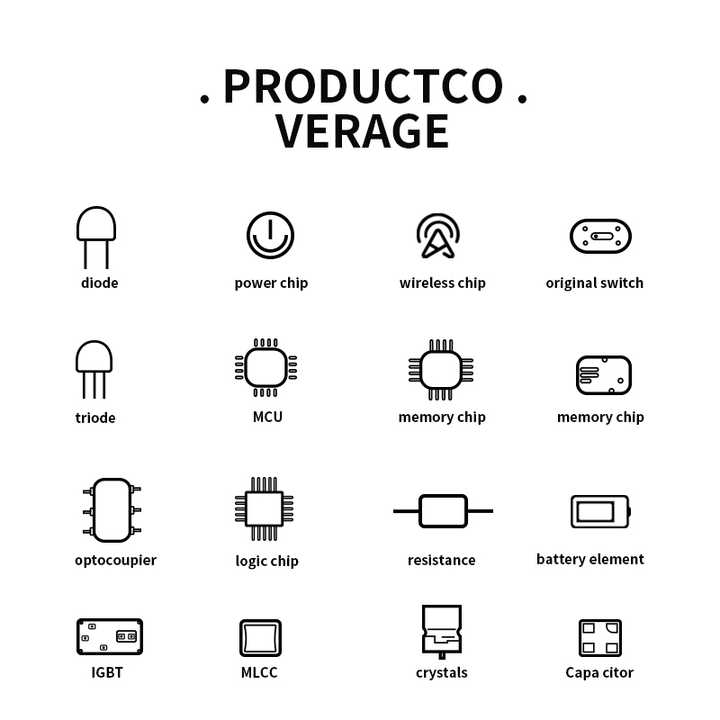 Fast Delivery Electronic Components 24512RP M24512-RMN6TP Integrated ...