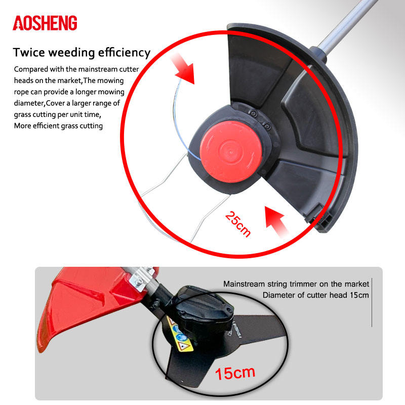 AOSHENG 20V Lithium Grass Trimmer - Cordless & Efficient