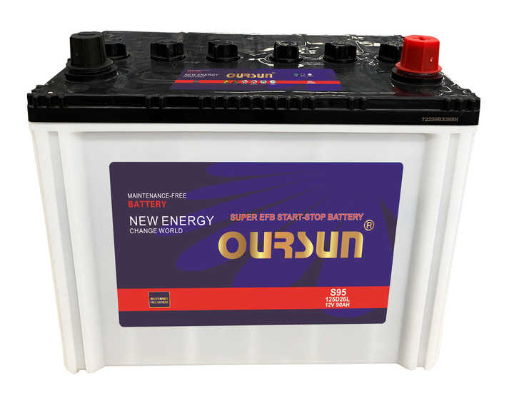 Oursun/WHLI 12V65AH MF EFB S95 Car Battery Hot Selling New Condition ...