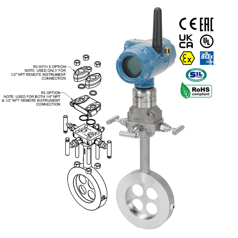 Rosemounte 4-20mA Output 3051SFC Flowmeter Compact Flowmeter 3051SFC ...