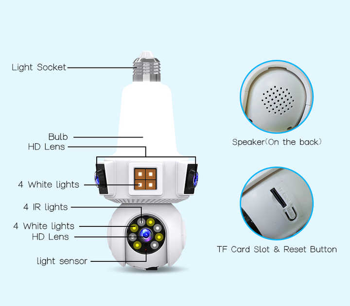 E27 Wireless CCTV Security IP Camera with Triple Lens 1080 HD WiFi Bulb ...