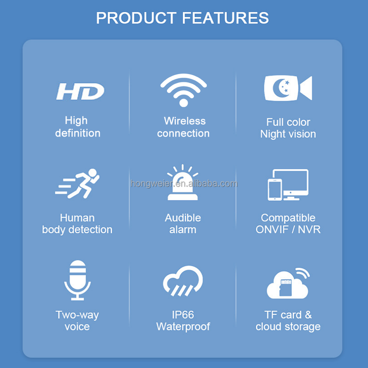 HongGlobal 3MP Monitor Video Smart Outdoor Wireless PTZ Camera V380 Pro ...