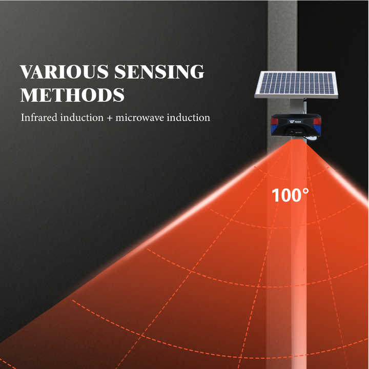 433mhz Wireless Outdoor Waterproof Infrared Solar Human Sensor Voice ...