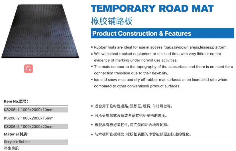 Heavy Duty Roadway Protect Rubber Mat - Buy Rubber Protect Mat,Ground ...