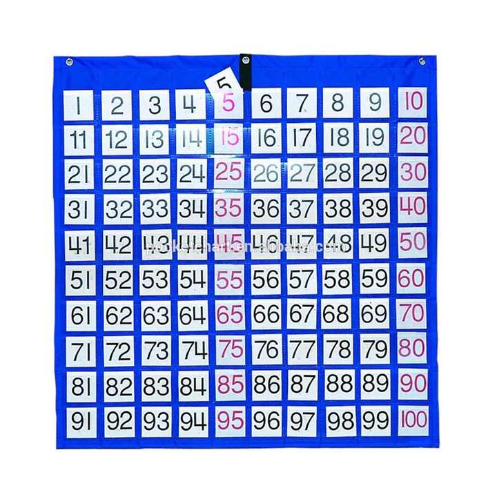 Numbers Wall Charts For Kids Learning Pocket Chart For Classroom With ...