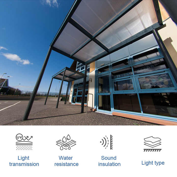 UV Coated 3mm clear Solid Polycarbonate Sheet Blue Skylight Roofing| Alibaba.com