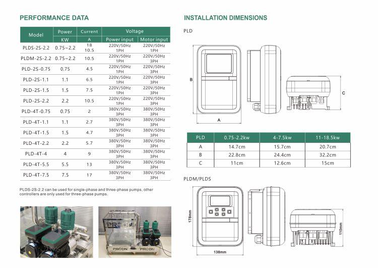 PLD-2S-0.75 frequency conversion pump controller frequency conversion ...