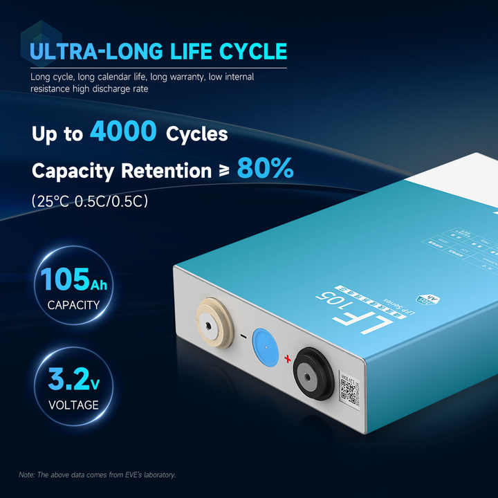 EVE Max 2c Charge Lifepo4 Battery Lf105 LFP Battery 105Ah 4000 Cycle 3 ...