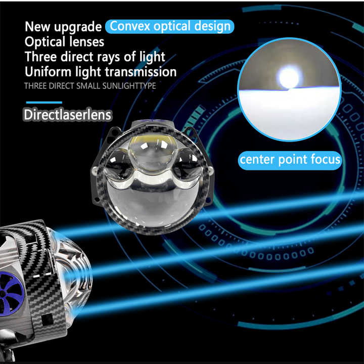 Car Accessories 85W High Power Car Led Headlights 3.0 Inch Bi Led ...