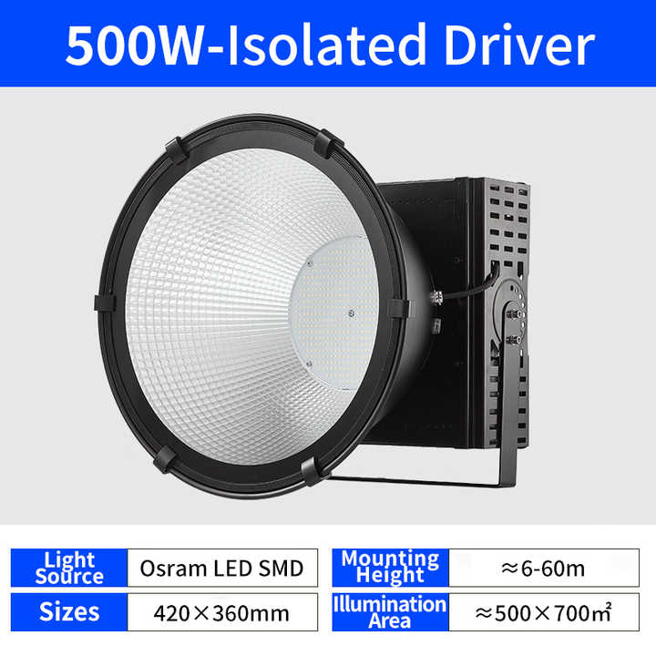 Industrial Grade 500w Led Tower Crane Flood Light for Stadium Port ...