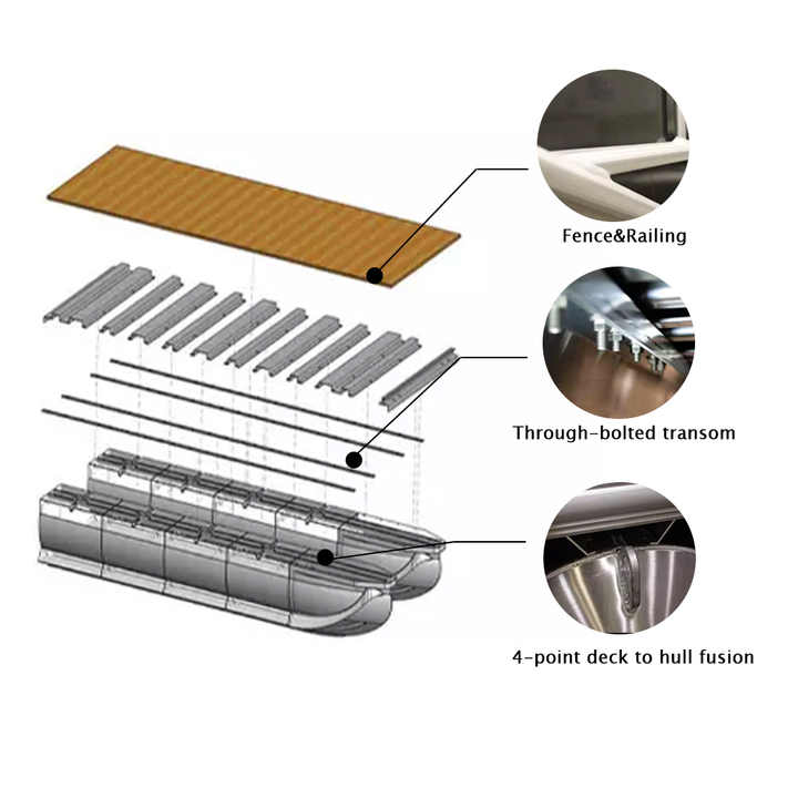 DIY Build Boat Aluminum Pontoons - Float Tube for Pontoon Boat