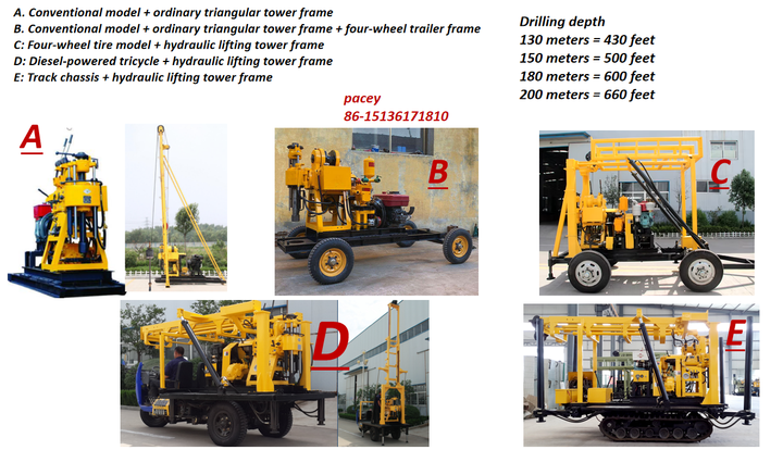 36hp Tractor Water Well Bore Hole Drilling Machine Rigs 150m Price for ...