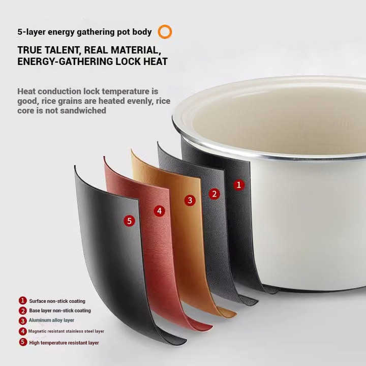 Low Sugar Cooking with a Smart Multi Cooker - 5L Capacity