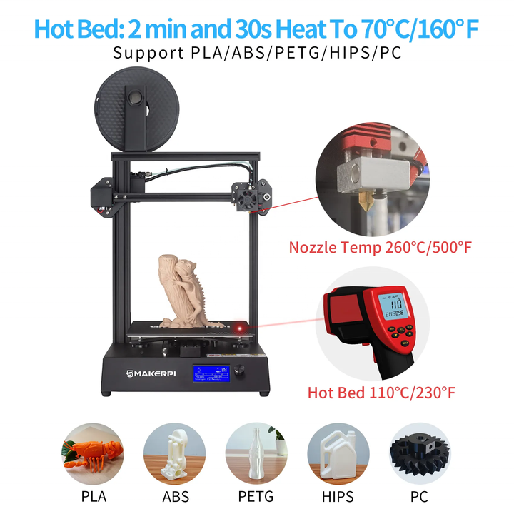 Makerpi P2 Cheap FDM 3D Printer for Home Office for Classroom Seamless ...