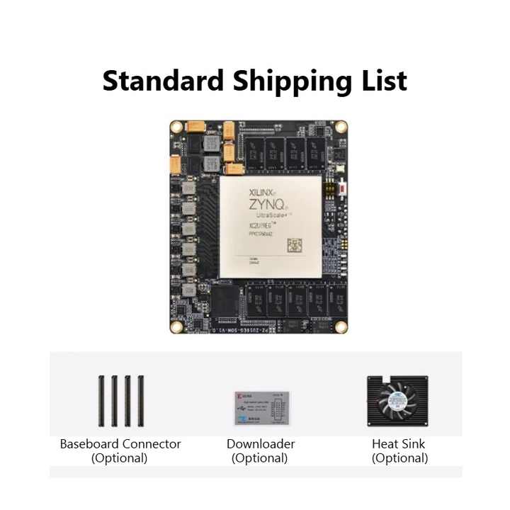 PZ-ZU19EG-SOM Xilinx Zynq UltraScale+ MPSOC FPGA Core Board Development ...