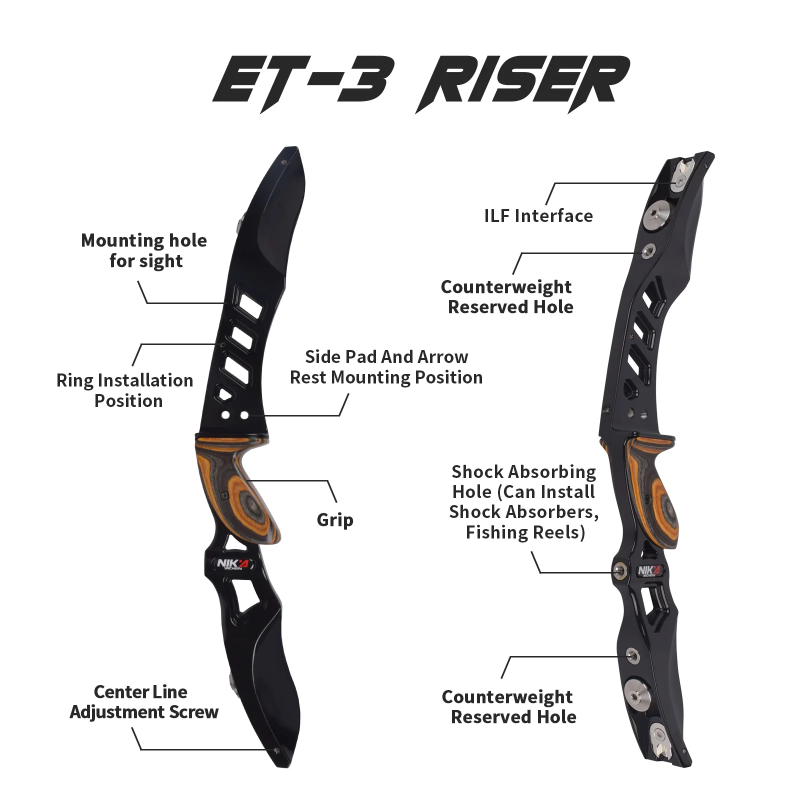 How to Choose the Best ILF Recurve Bow Set: A Complete Buyer's Guide