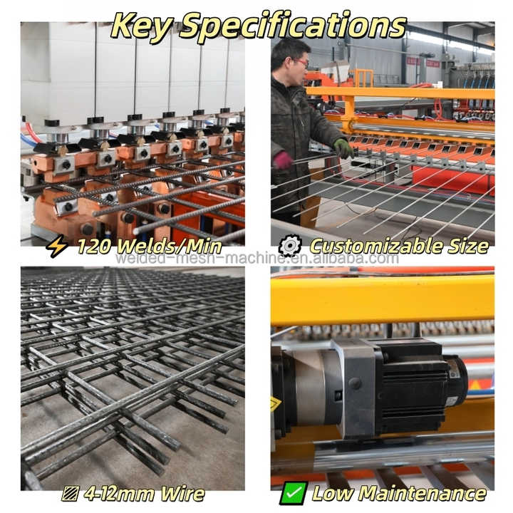 RKM Automatic Reinforcement Wire Mesh Welding Machine for Building ...