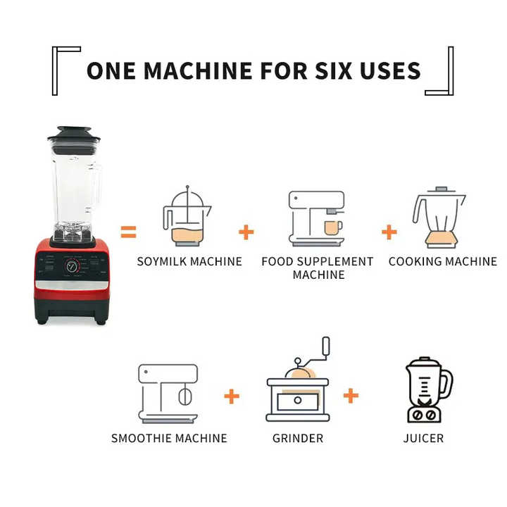 RANBEM High-Performance 2in1 Blender PC Plastic Jar Push Button ...