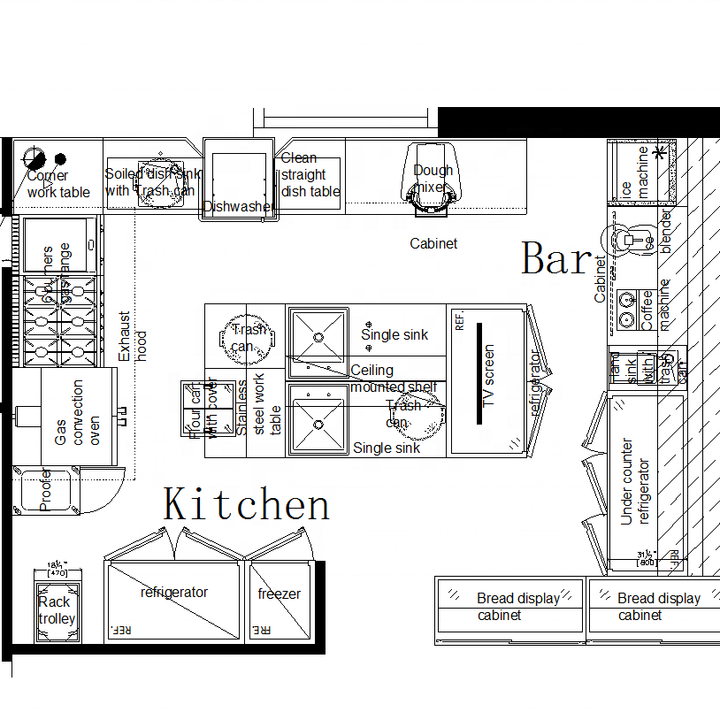 Bakery Kitchen Layout And Design
