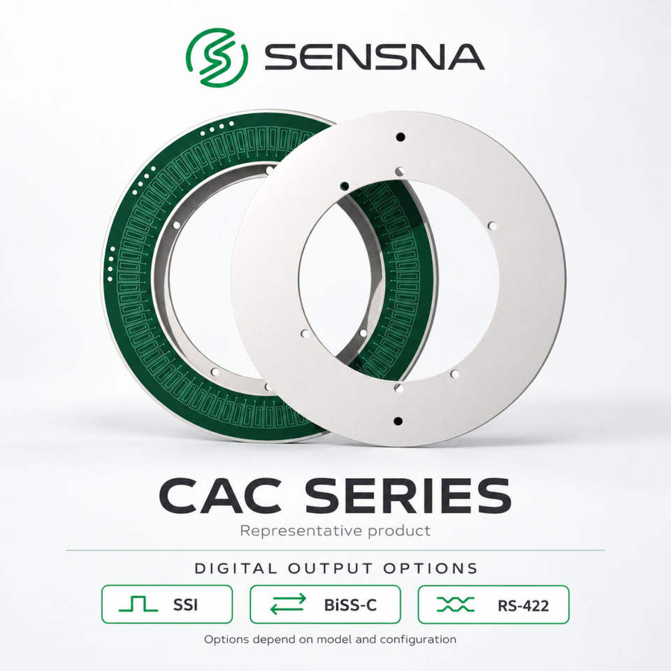 CAC Series Two-Piece Absolute Inductive Rotary Encoder Hollow Shaft ...