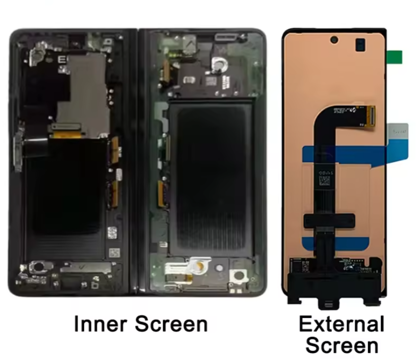 How to Choose the Best Samsung Fold 5 Inner Screen Replacement