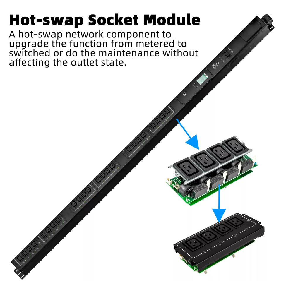 高质量智能控制监控PDU 3相125A 24端口C19 PDU插座| Alibaba.com