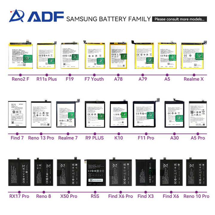 Replacement Lithium Ion Polymer Rechargeable Battery for oppo Reno 3 3A ...