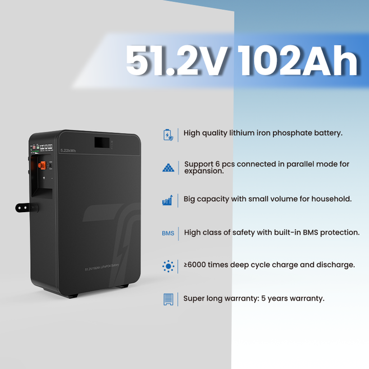 Stackable 5KWH & 10KWH Lithium Iron Phosphate Battery Pack System for ...